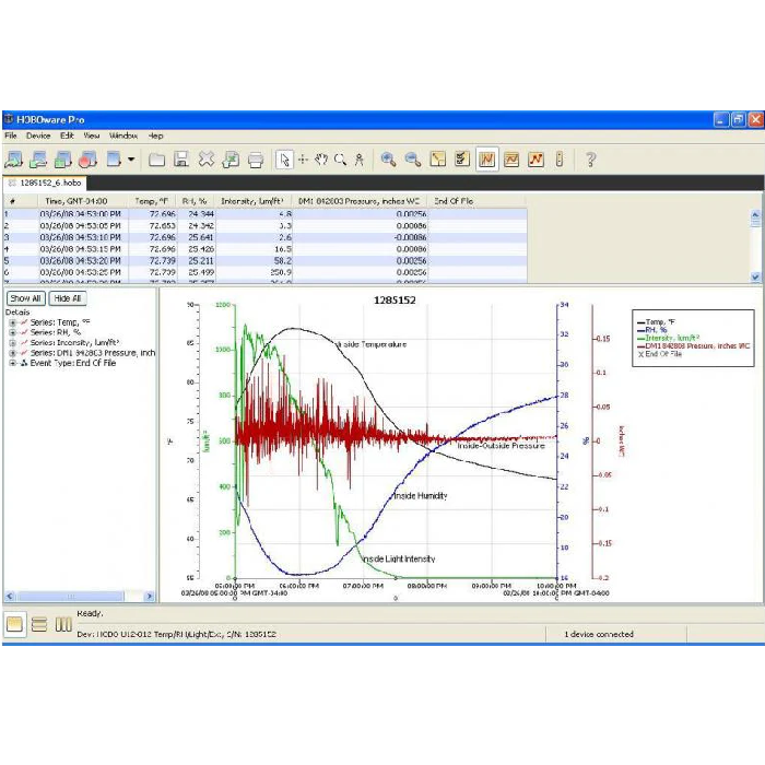 HOBOware® Pro Software (USB Drive) – Dynamic Aqua-Supply